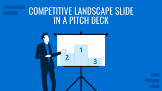 How to Create & Present a Competitive Landscape Slide in a Pitch Deck
