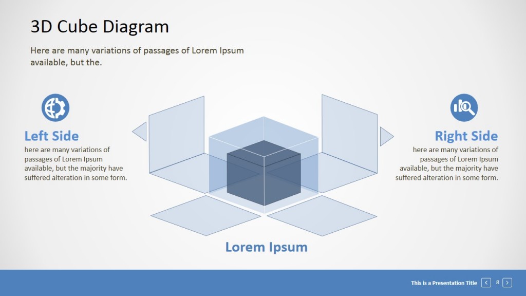 Decomposed 3D Cube Layers for PowerPoint - SlideModel
