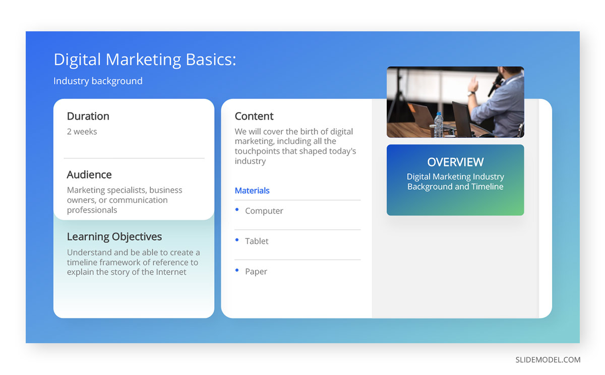 How To Present A Lesson Plan SlideModel