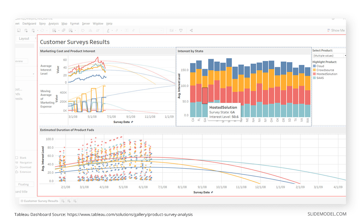 Present Your Tableau Analysis In PowerPoint SlideModel Present Your Tableau Analysis In PowerPoint SlideModel