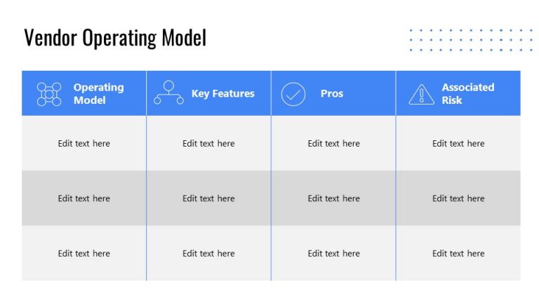 Vendor Operating Model Editable Diagram - SlideModel