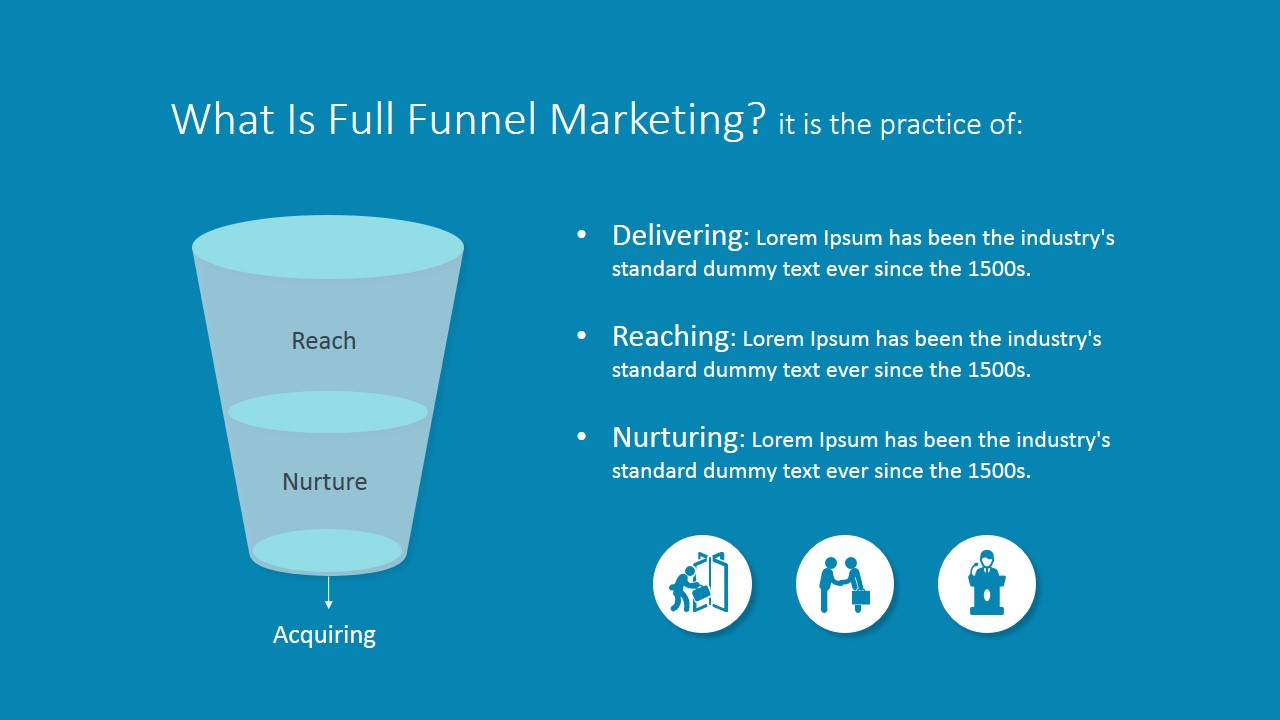 Full Funnel Marketing PowerPoint Template - SlideModel