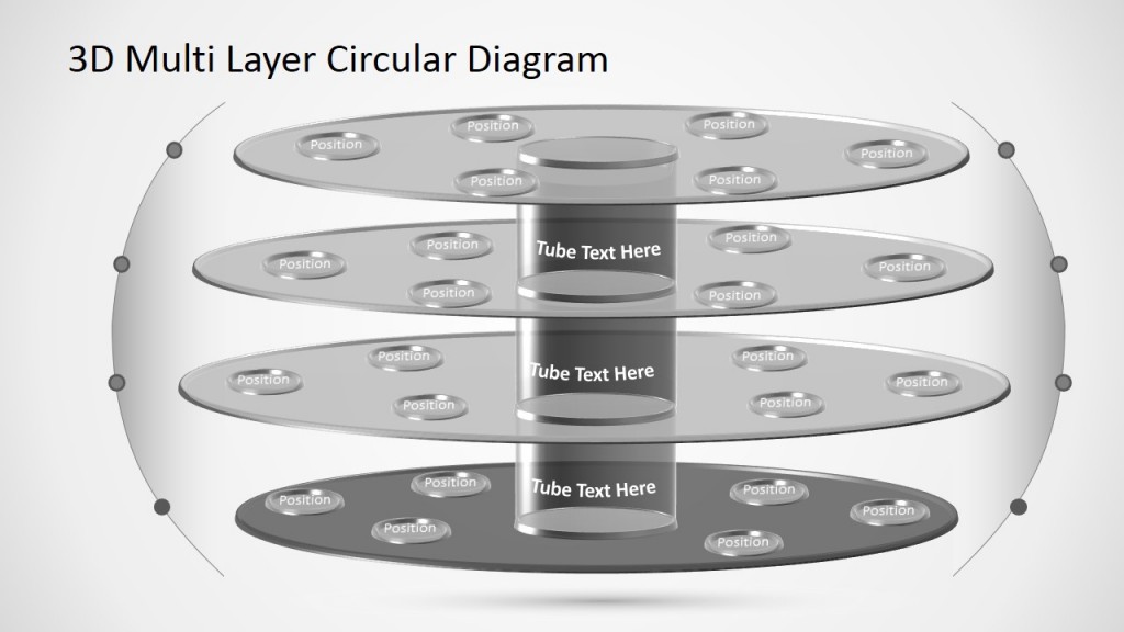 Org Chart Template 3D Layered - SlideModel