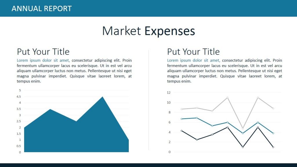 Market Expenses Data Driven Slide Design - SlideModel