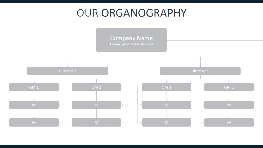 Annual Report Organizational Chart Template for PowerPoint - SlideModel