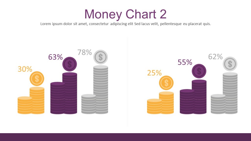 Money Chart Percentage Flow For Business PowerPoint - SlideModel
