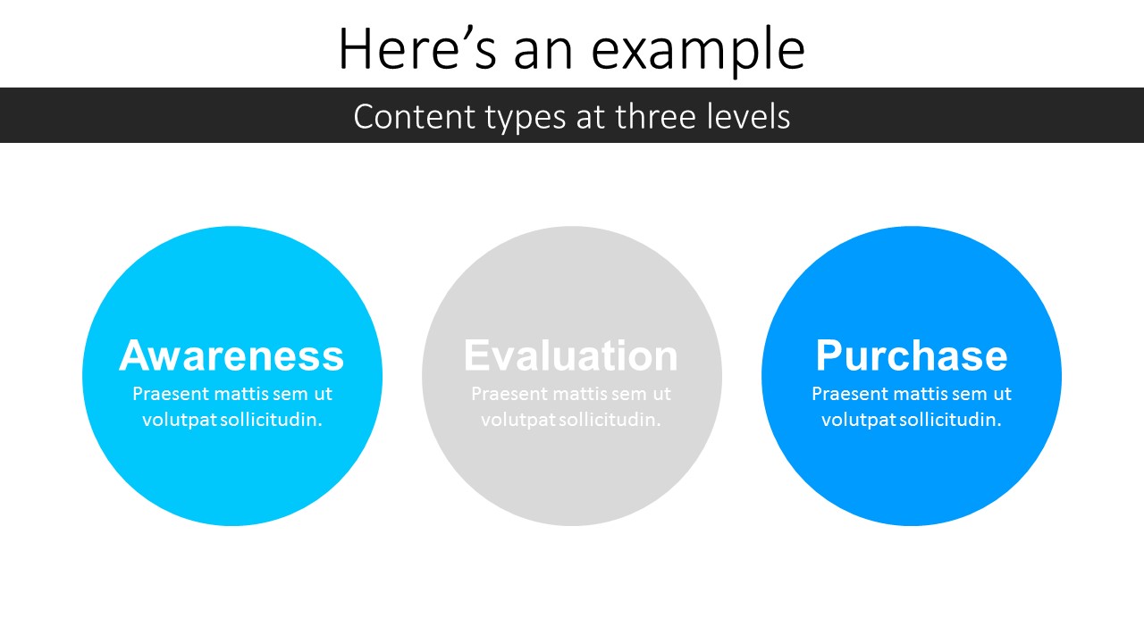 Content Marketing Plan PowerPoint Templates