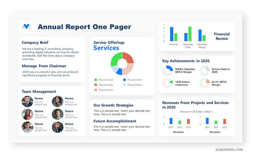 01 example of a fact sheet SlideModel