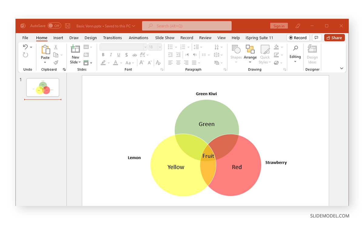 How To Make A Venn Diagram In PowerPoint with Examples How To Make A Venn Diagram In PowerPoint with Examples