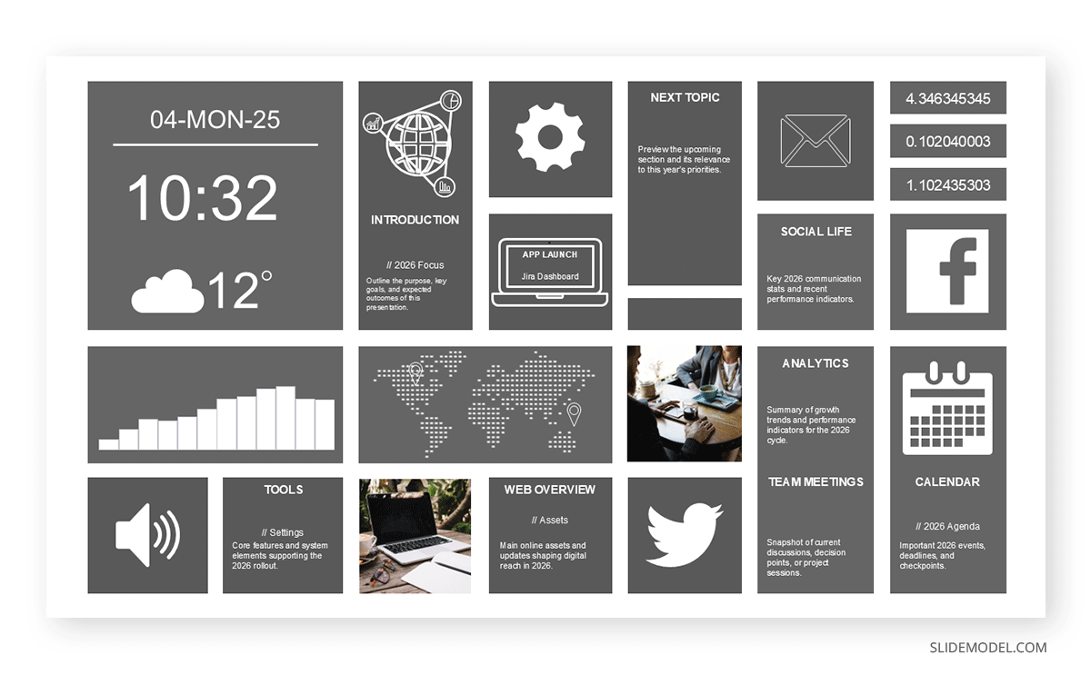Linear vs Non-Linear Presentations: Structure and Control in Public ...