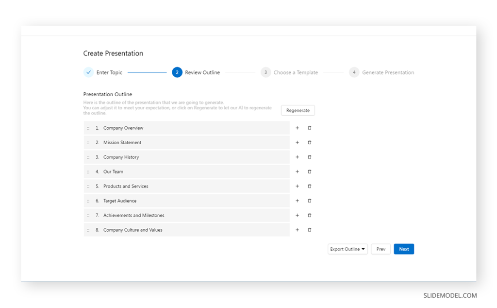 02-reviewing-outline-slidemodel-ai-company-profile-maker - SlideModel