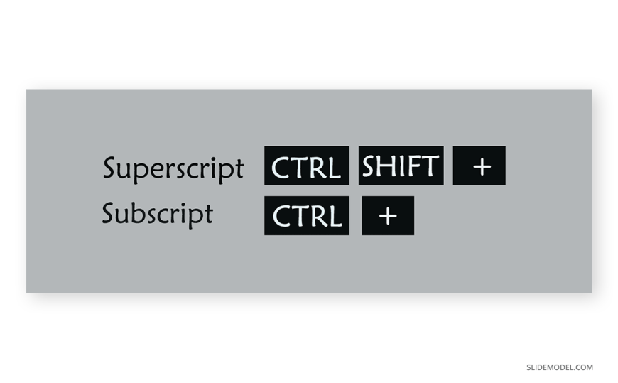 05 shortcut for superscript and subscript in powerpoint SlideModel 05 shortcut for superscript and subscript in powerpoint SlideModel