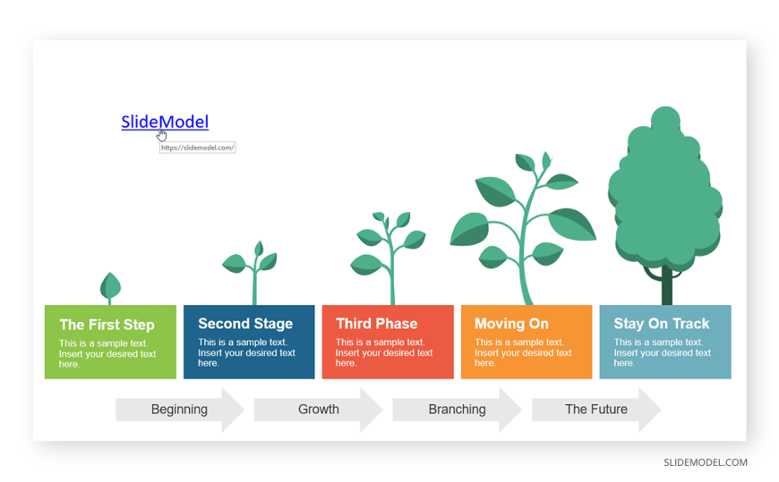 06 end result hyperlink in powerpoint SlideModel 06-end-result-hyperlink-in-powerpoint-slidemodel