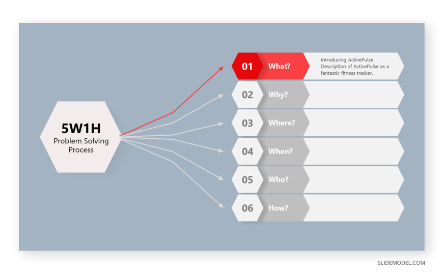 07-5w1h-marketing-presentation-what - SlideModel