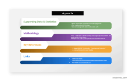 07-appendix-slide-example-in-powerpoint - SlideModel
