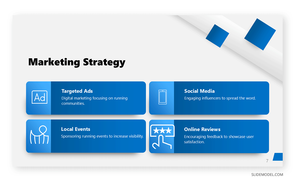 Product Launch Presentation: A Complete Guide