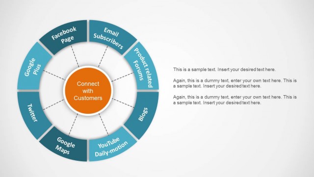 Circular Diagram with 6 Boxes and Core element - SlideModel