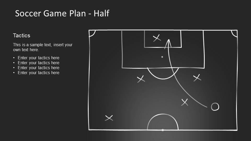 Editable Game Plan Template for PowerPoint - SlideModel