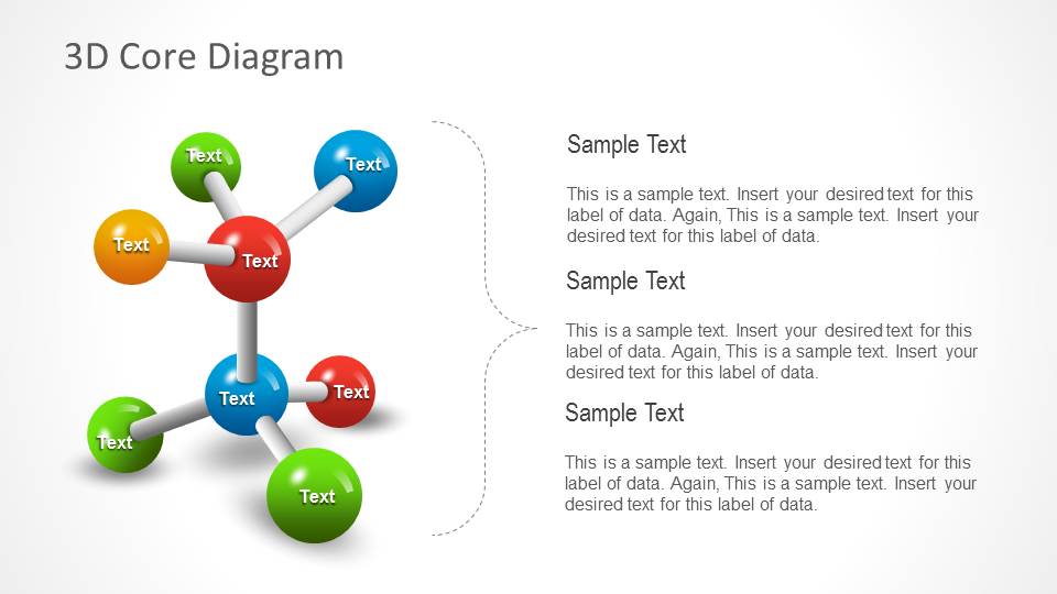 3D Core Diagram for PowerPoint - SlideModel
