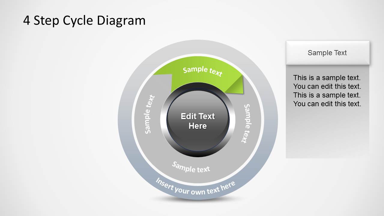 4 Step Cycle Process Diagram - SlideModel
