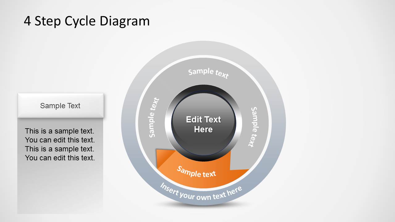 4 Step Cycle Process Diagram - SlideModel