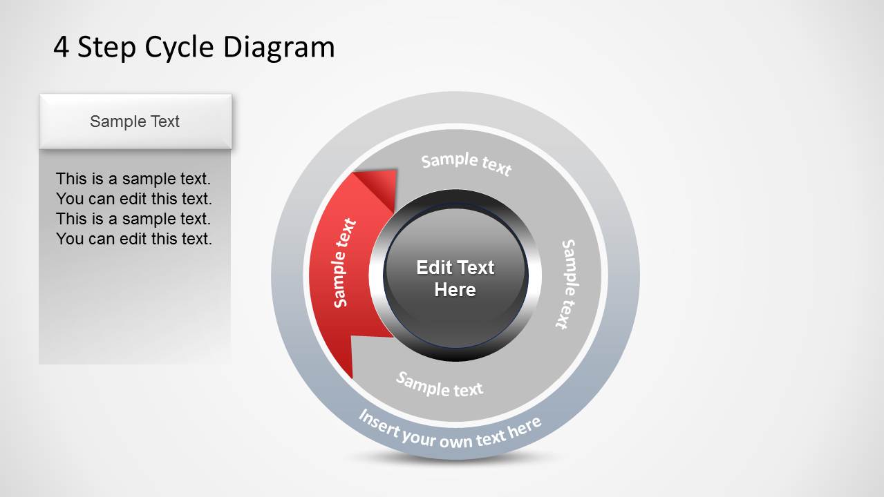 4 Step Cycle Process Diagram - SlideModel