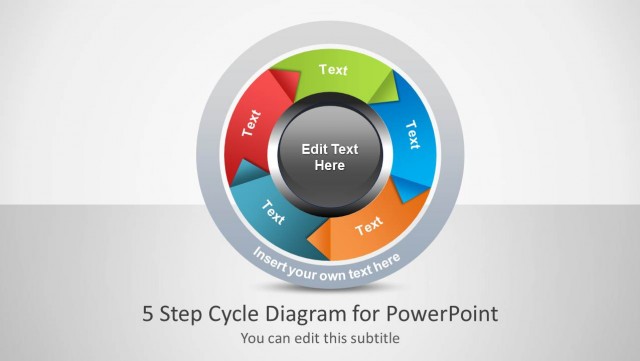 1213-05-cycle-diagram-1 - SlideModel