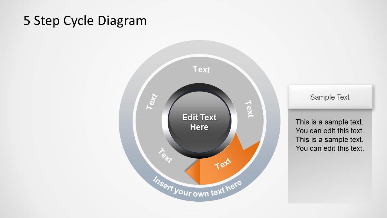 5-Step Cycle Process Diagram for PowerPoint & Slides