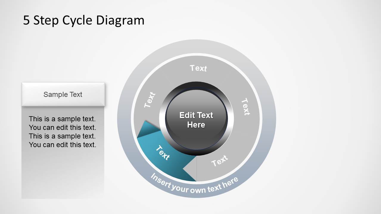 5-Step Cycle Process Diagram for PowerPoint & Slides