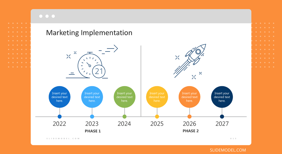 12 marketing plan implementation SlideModel