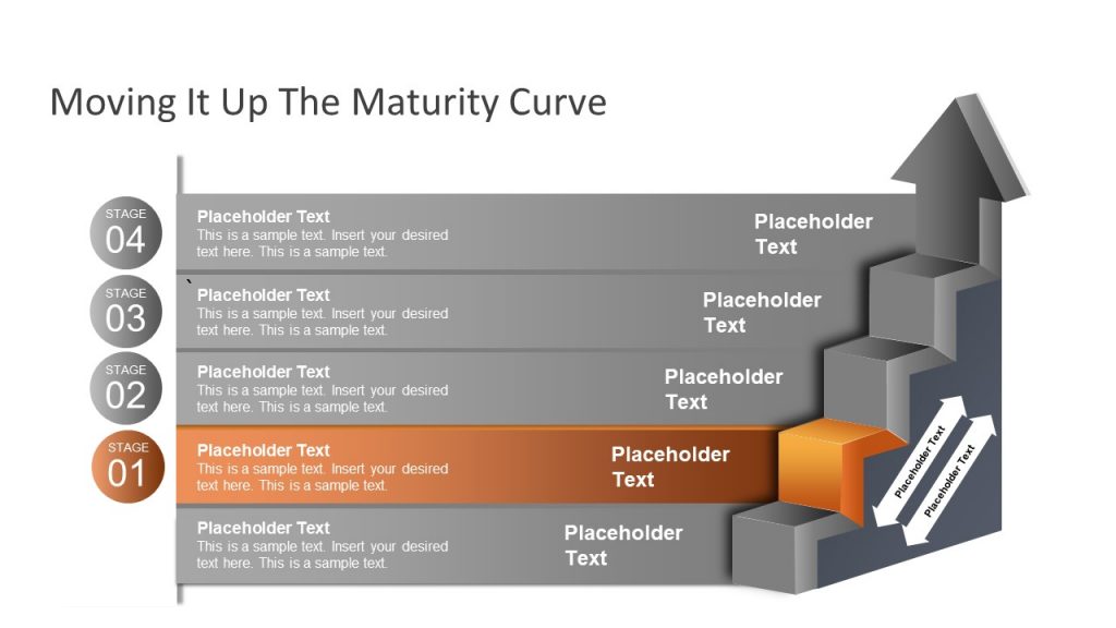 Ladder Diagram 4 Steps Maturity - SlideModel