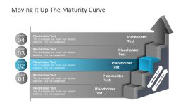 Ladder Diagram Template Maturity - SlideModel