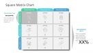 3X3 Matrix Chart Square PPT - SlideModel