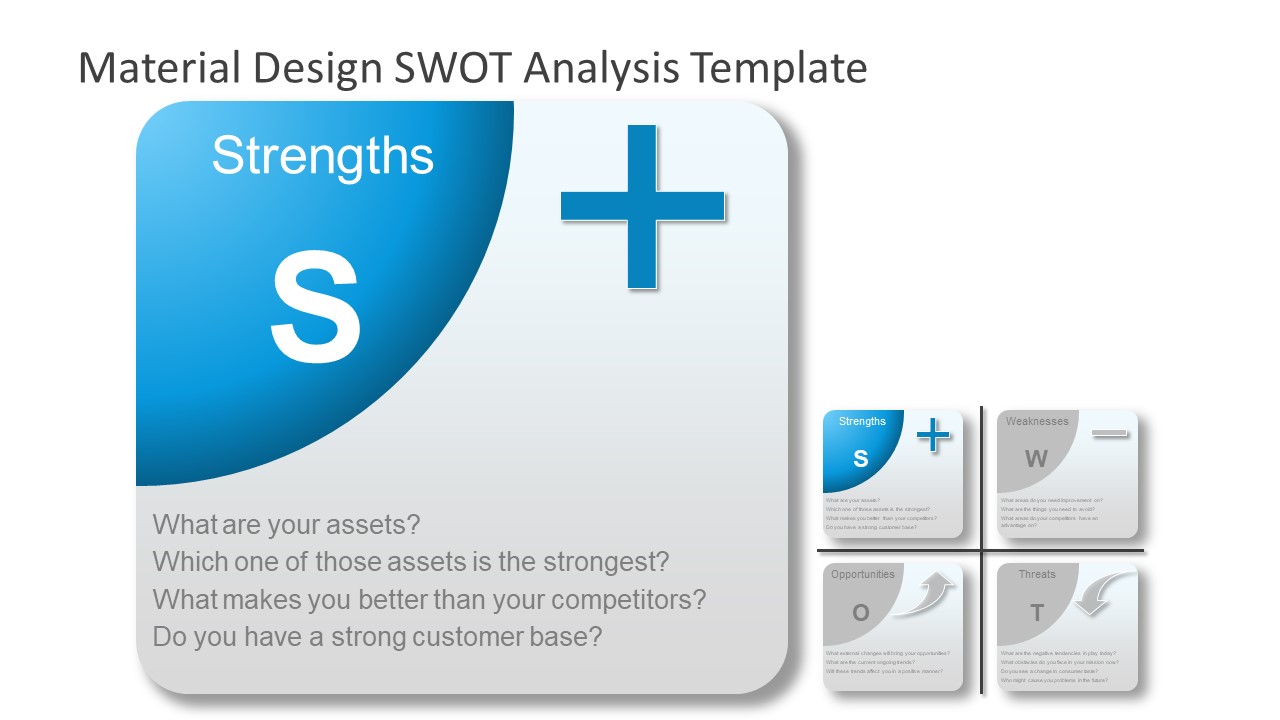 Material Design SWOT Analysis Template - SlideModel