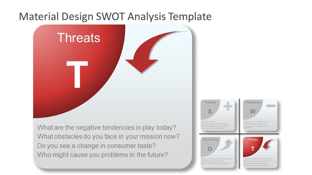 Material Design SWOT Analysis Template - SlideModel