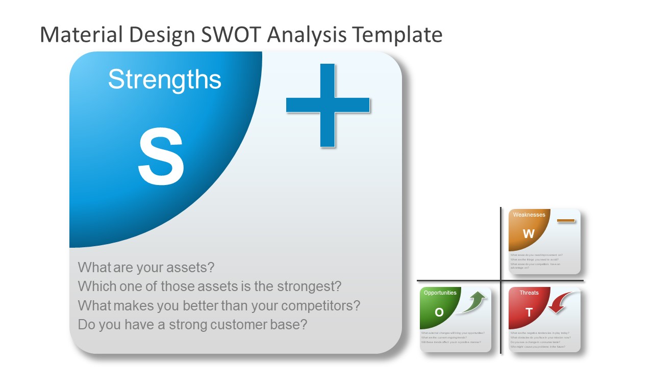Material Design SWOT Analysis Template - SlideModel