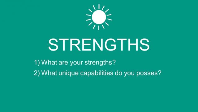 Slide of Strengths in PowerPoint - SlideModel