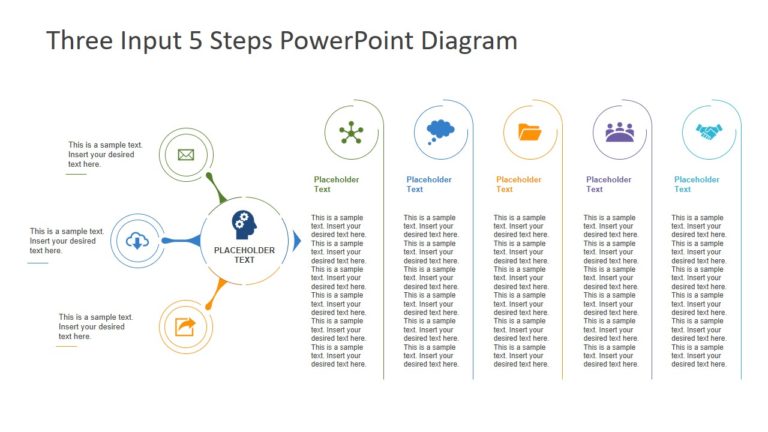 3 Input and 5 Output PowerPoint - SlideModel