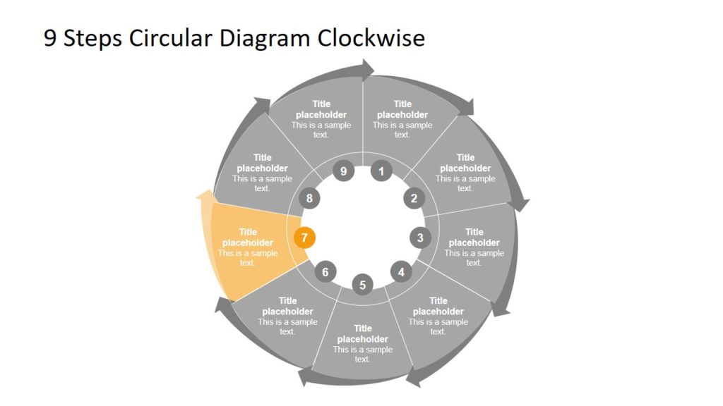Circular 9 Steps Process Template - SlideModel