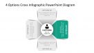 Editable Diagram of 4 Options Cross Template - SlideModel