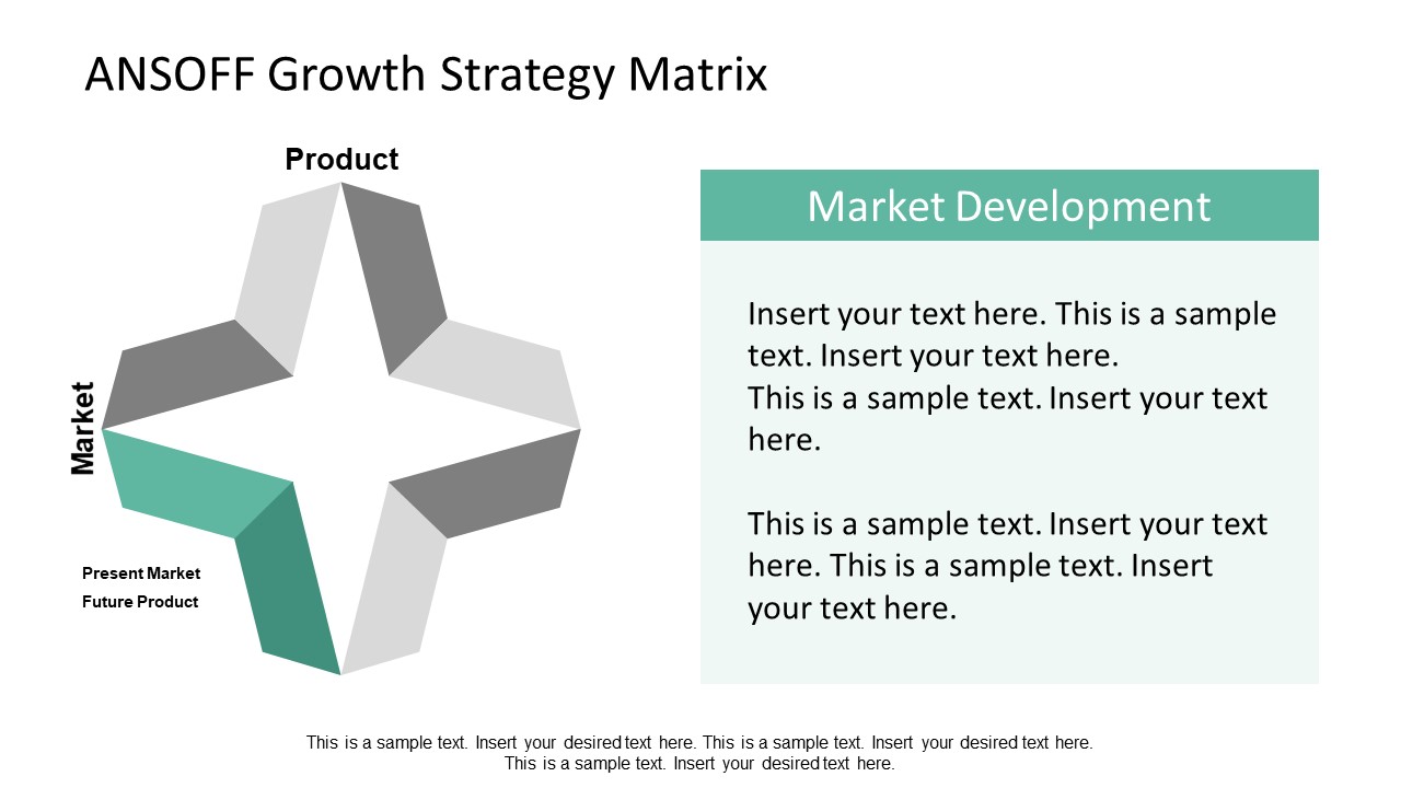 ANSOFF Matrix Strategy PowerPoint Template - SlideModel
