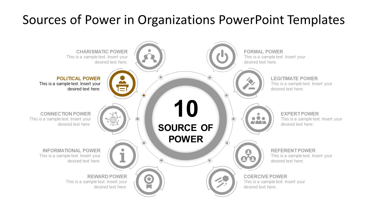 Sources of Power in Organizations PowerPoint Templates - SlideModel