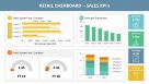 Retail Dashboard Sales Report PowerPoint - SlideModel