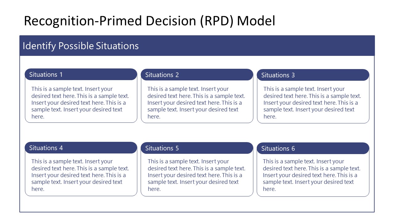 Recognition-primed Decision (RPD) Process Template for PowerPoint ...