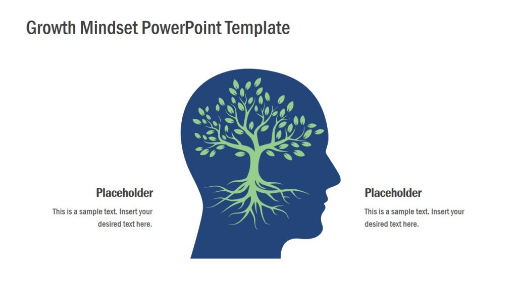 Tree Growth Mindset of Growth Template - SlideModel