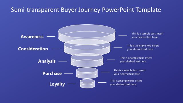 Journey Mapping PowerPoint Templates