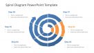 3 Level PowerPoint Spiral - SlideModel