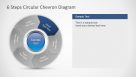 Circular Chevron 6 Steps Presentation - SlideModel