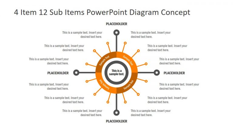 Process Diagram 4 Items 12 Sub Items PPT - SlideModel