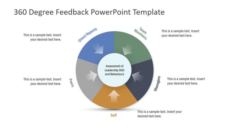5 Steps Infographic Feedback PowerPoint - SlideModel